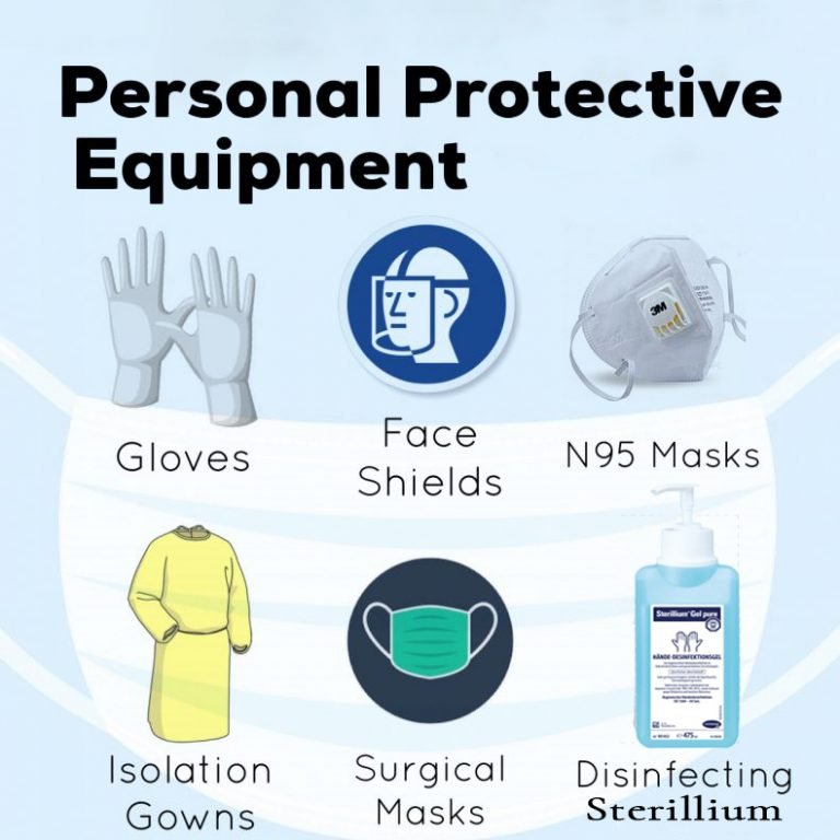 COVID-PPE-Flyer-791×10245 | Lab Supply